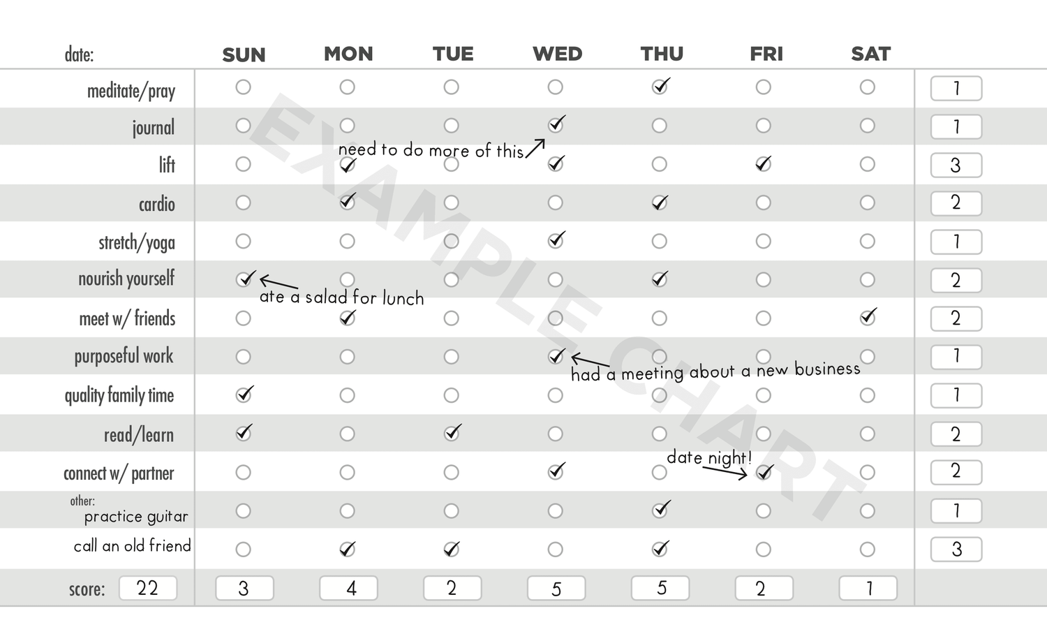 Uplevel Tracker | Ungloo Store